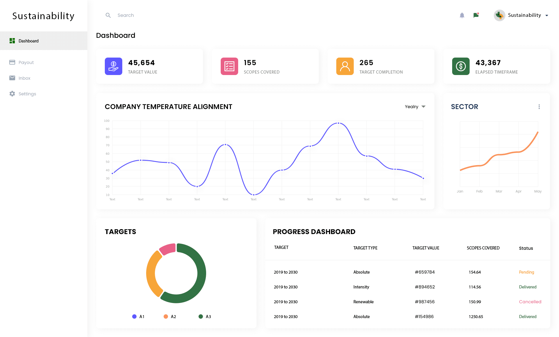 TSC NetZero - Net Zero software | Pricing