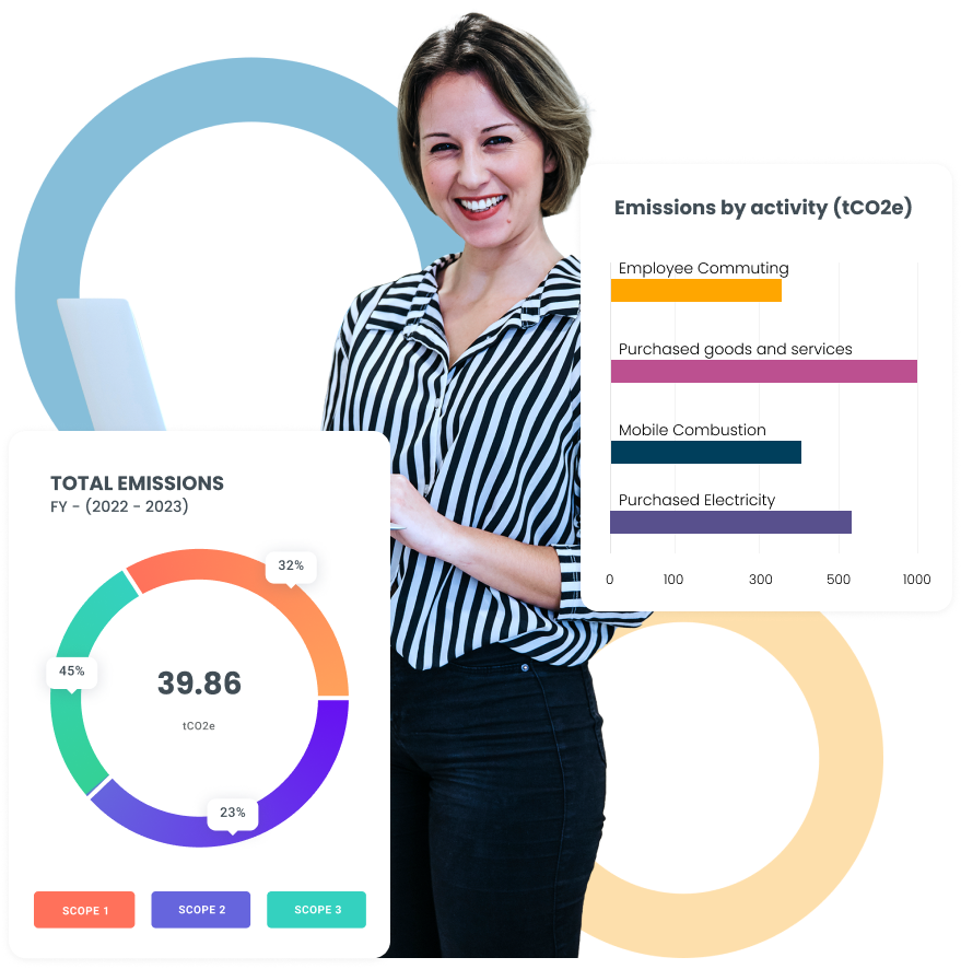 Carbon Accounting Software | Scope 3 | Free Demo