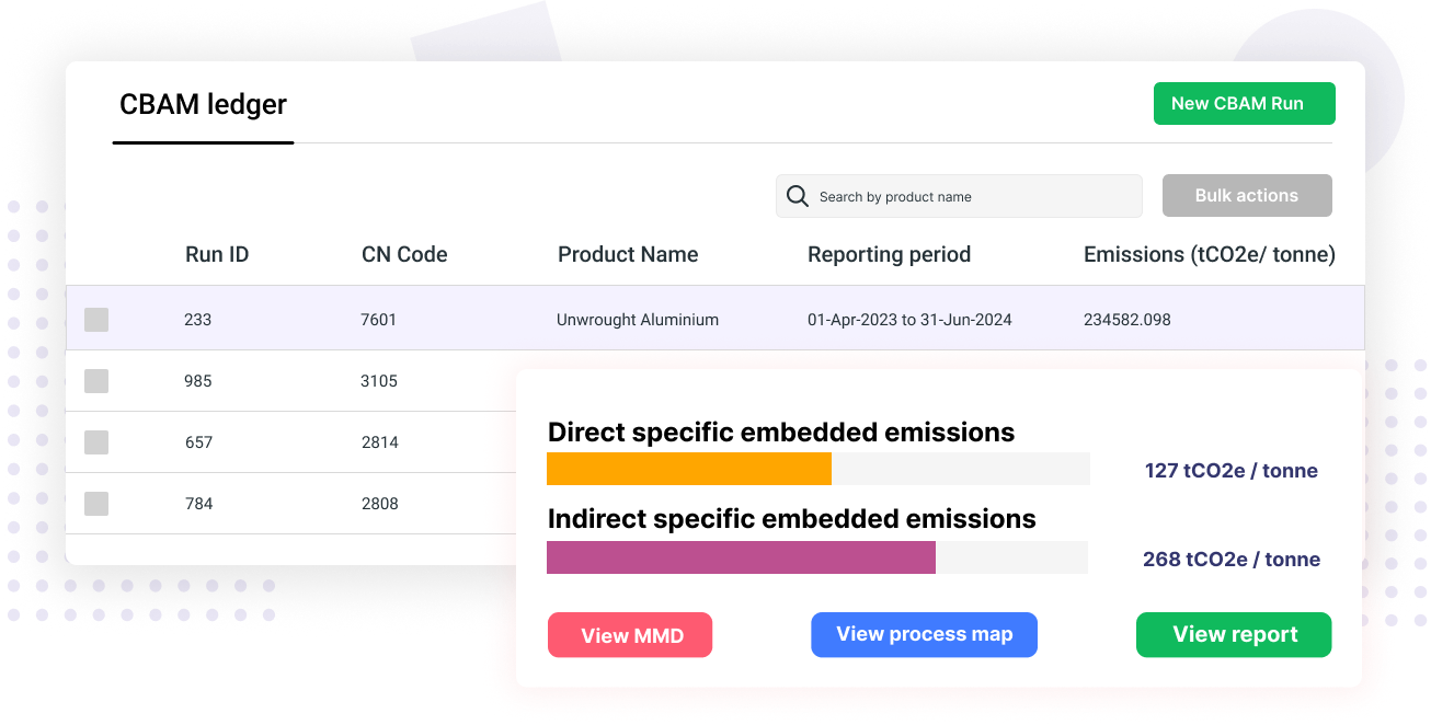 CBAM Reporting Software - The Sustainability Cloud
