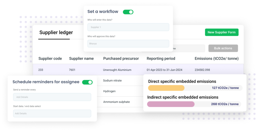 CBAM Reporting Software - The Sustainability Cloud