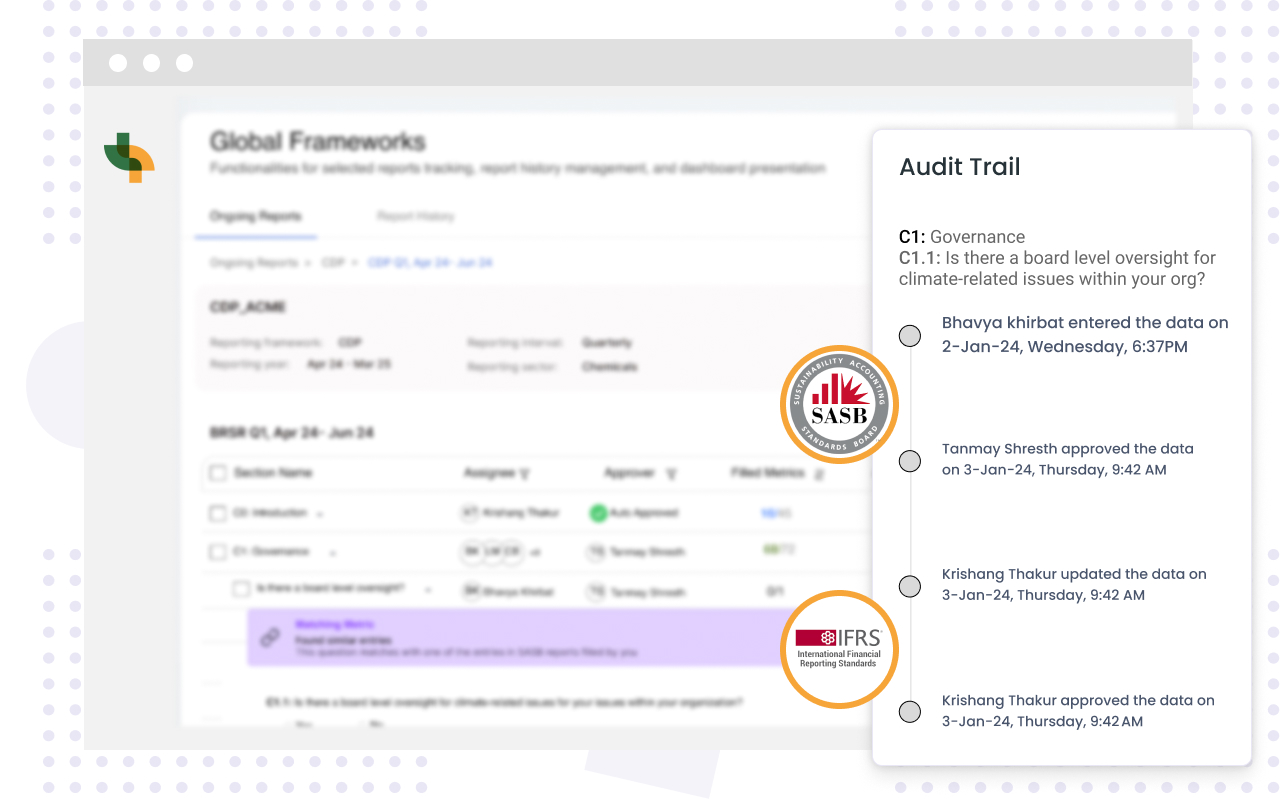 End-to-end BRSR Reporting Software| The Sustainability Cloud