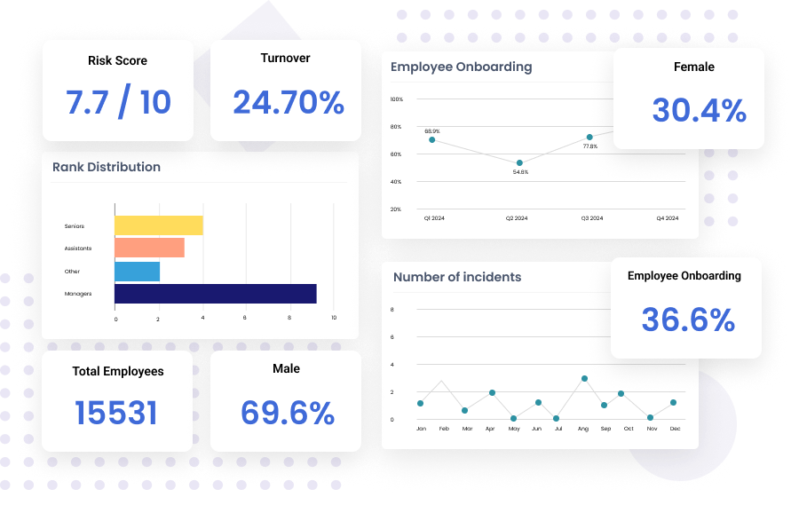 End-to-end BRSR Reporting Software| The Sustainability Cloud