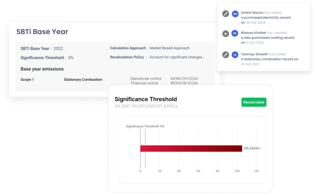 SBTi Target - Net-Zero | The Sustainability Cloud
