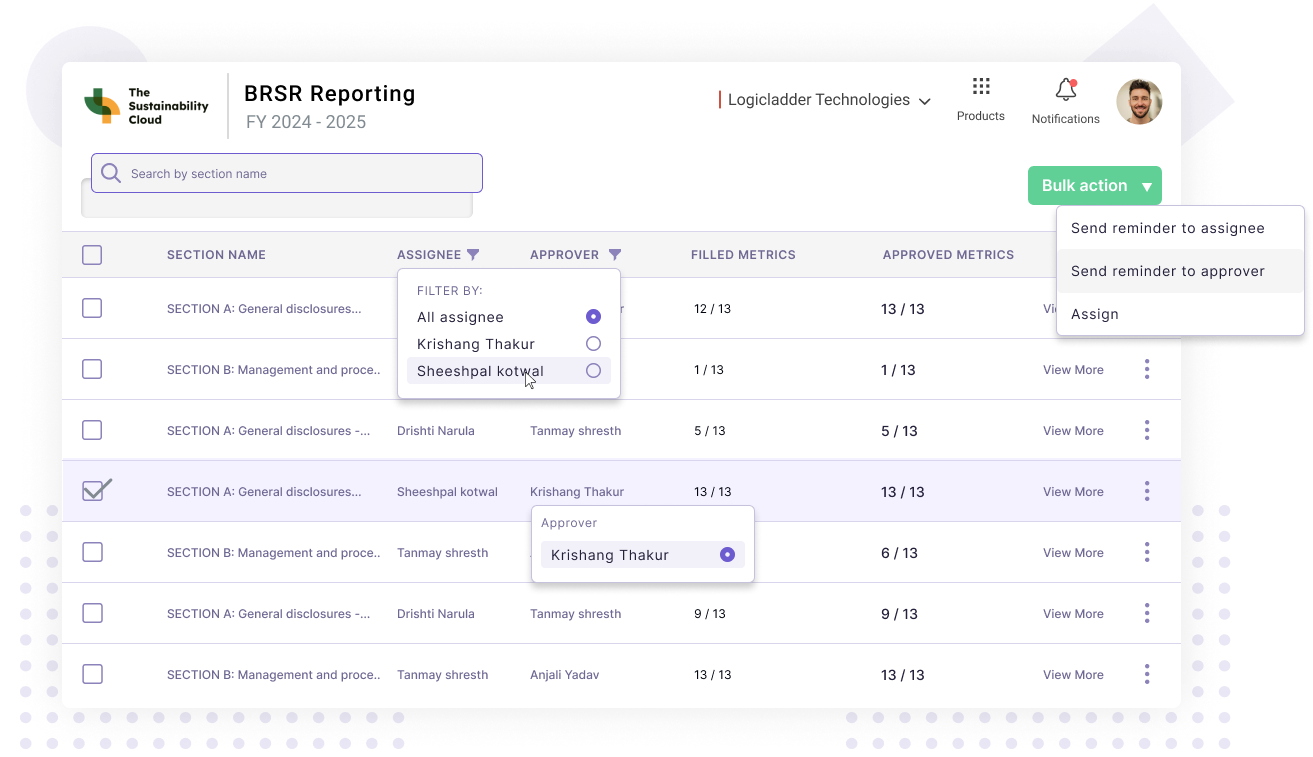 End-to-end BRSR Reporting Software| The Sustainability Cloud