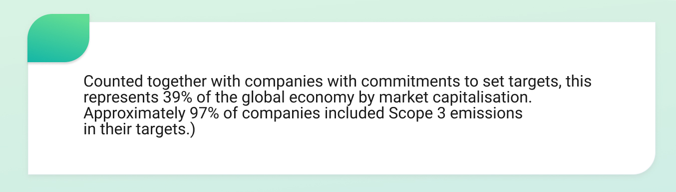 Scope 3 emissions accounting for upstream and downstream
