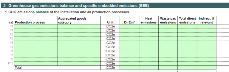 CBAM rules for reporting template for importers and exporter